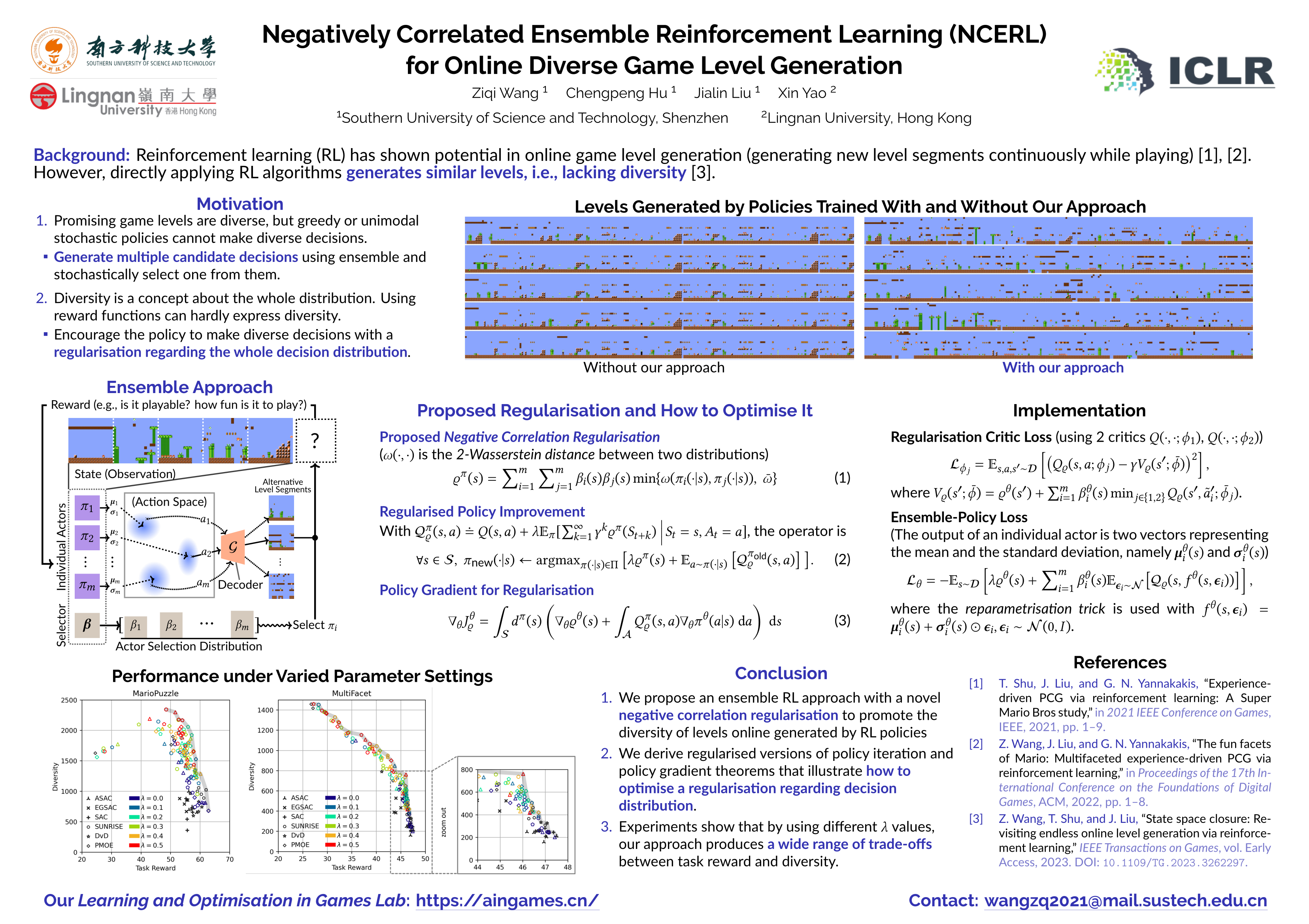 ICLR Poster Negatively Correlated Ensemble Reinforcement Learning for Online Diverse Game Level ...